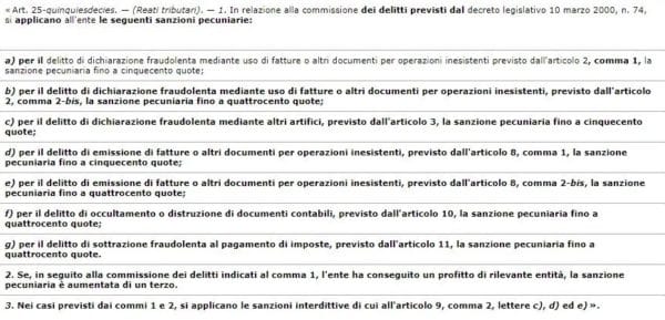 schema 231 reati tributari - Giurisprudenza penale